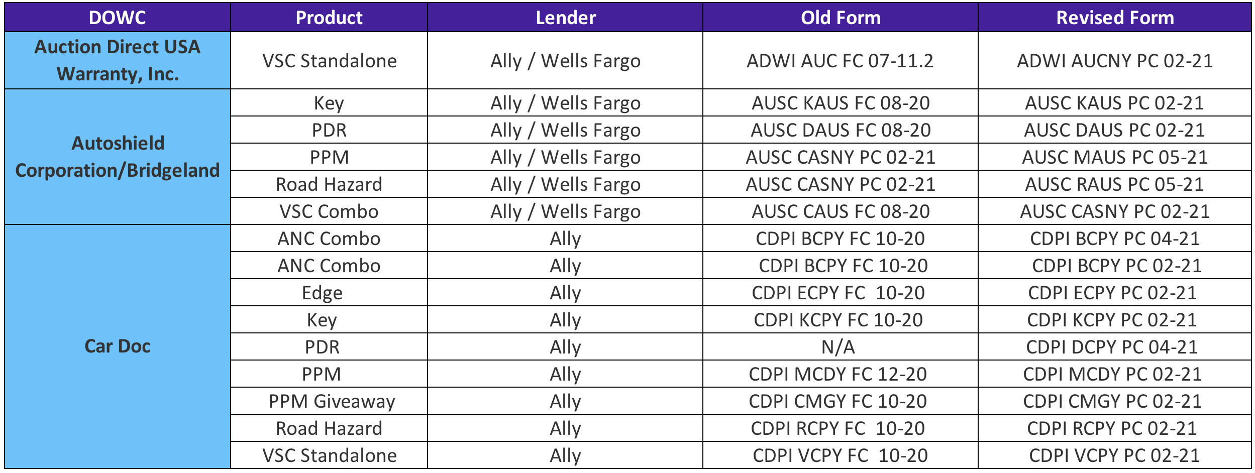 PPCICNY - Protective Asset Protection